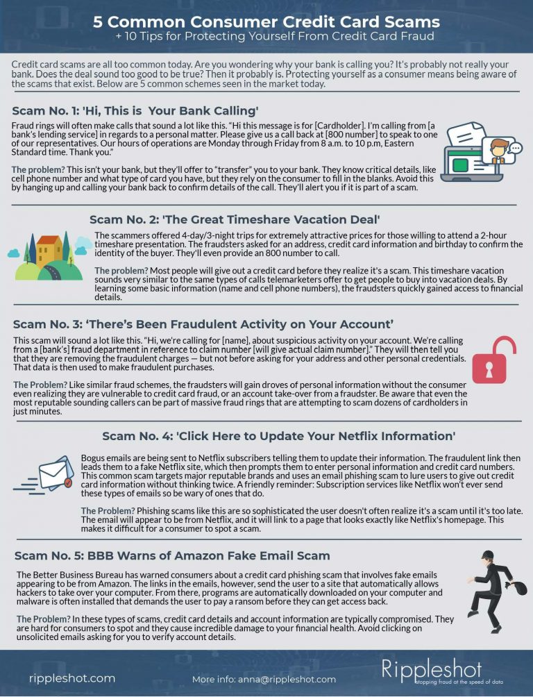 Common Credit Card Scams and Tips to Protect Yourself | Milford Federal