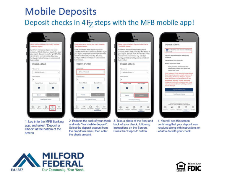 Mobile Deposit | Milford Federal